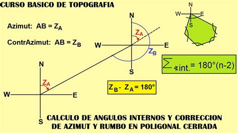 Como Calcular Azimute Por Coordenadas Printable Templates Free