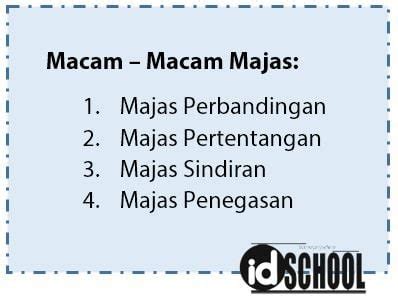 Macam Macam Majas Beserta Pengertian Dan Contohnya