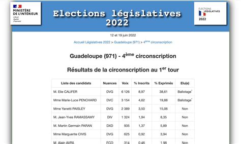 Rhadamante on Twitter RT valeriomotta Comment faire apparaître