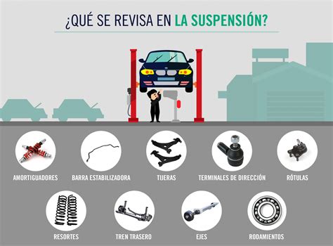 Suspensión Mecánica para autos Autolab México