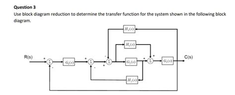 solved question 3 use block diagram reduction to determine the transfer function for the system