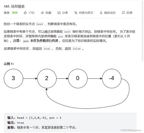 数据结构、算法刷题（5）单链表基本操作（python实现，小白） python单链表的基本操作 csdn博客