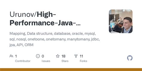 GitHub Urunov High Performance Java Persistence Mapping Data