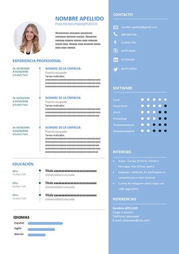 Curriculum De Farmacia Modelos De CV