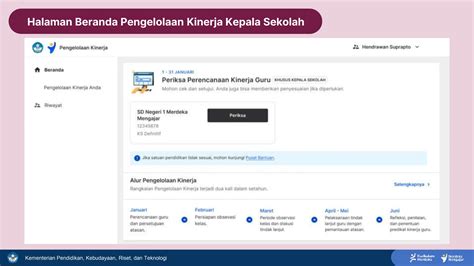 Panduan Teknis Fitur Pengelolaan Kinerja Kepala Sekolah Pptx