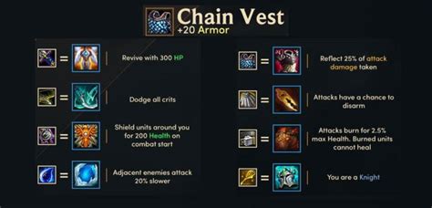 Teamfight Tactics TFT Items Combinations Cheat Sheet List Pro