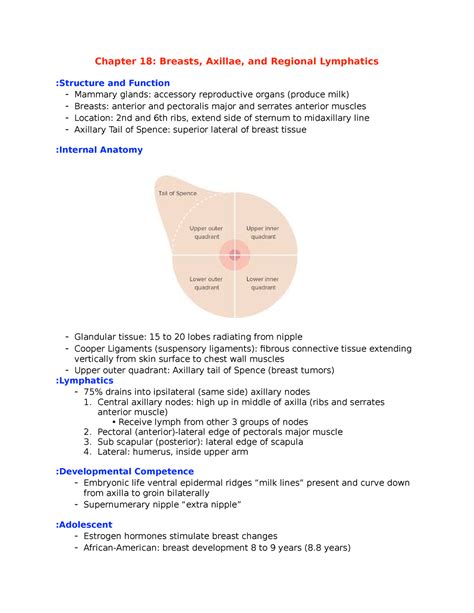 Ha Week Reading Notes Chapter Breasts Axillae And Regional