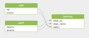 Introduction Of Gudu Sqlflow