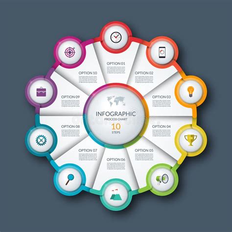Infographic Circle Process Chart Cycle Diagram 10 Steps Stock Vector