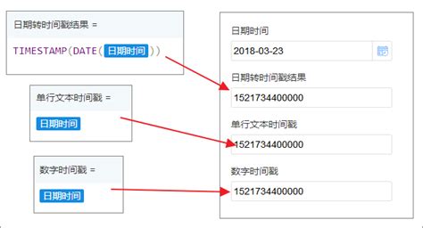 timestamp 日期转时间戳