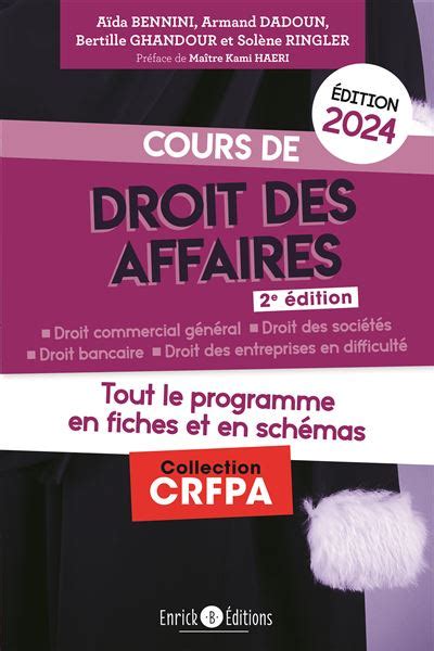 Cours De Droit Des Affaires 2024 Tout Le Programme En Fiches Et En