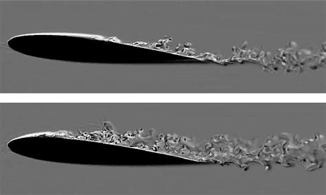 Figure 1 From Direct Numerical Simulation Of The Turbulent Flow Around