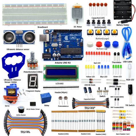 Adeept Ultrasonic Distance Sensor Starter Kit For Arduino Uno R With