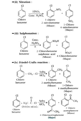 Nitration Of Chlorobenzene