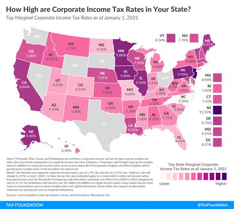 State Corporate Income Tax Rates And Brackets Tax Foundation