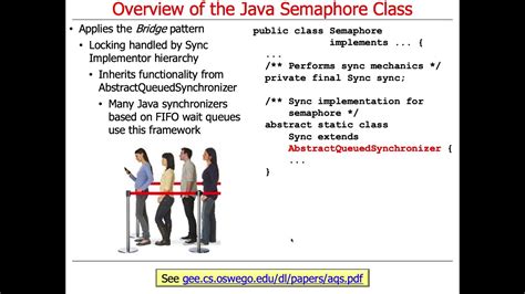 java semaphore structure and functionality youtube