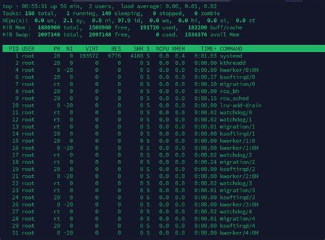 How To View Hardware And System Information In Linux Sobyte