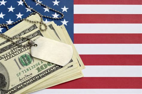 2024 Va Disability Pay Charts