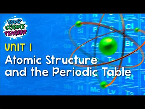Chemistry Unit 1 Atomic Structure And The Periodic Table Test Review