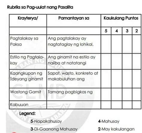 Pa Help Po Sa Filipino Brainly Ph