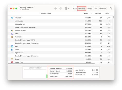 How To Check Memory Usage On Mac Tips To Reduce Ram Usage