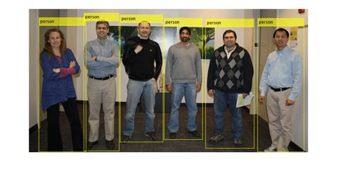 yolov4objectdetector detect objects using yolo v4 object detector matlab mathworks 中国