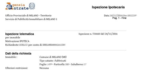 Visura Ipocatastale cos è a cosa serve e come richiederla online