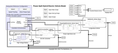 hybrid electric vehicle hev model matlab and simulink mathworks 中国