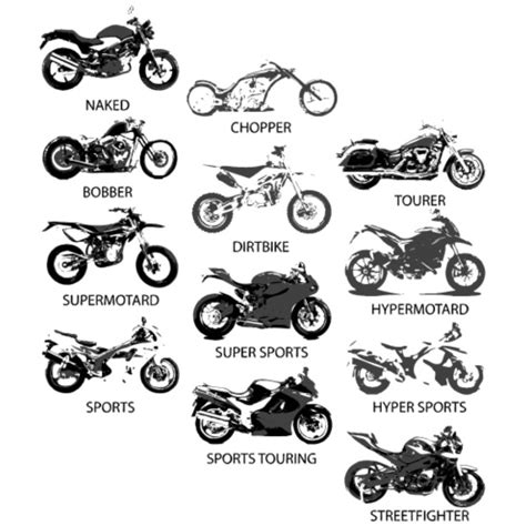 Different Types Of Motorcycles And Their Uses 40 OFF