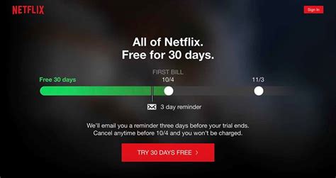 Comment Avoir Un Compte Netflix Gratuit En 2022