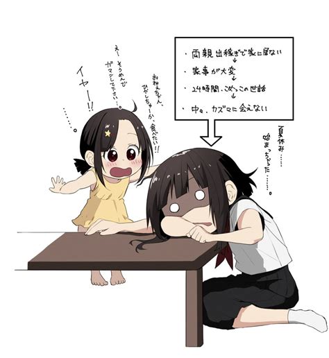 Megumin And Komekko Kono Subarashii Sekai Ni Shukufuku Wo Drawn By