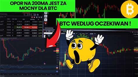 Bitcoin BTC Analiza Wedlug oczekiwań Bitcoin spadł 26k YouTube