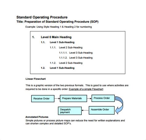 Sample Sop Templates For Business DocTemplates