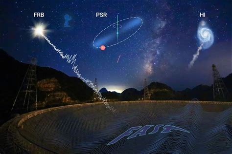 Artist Illustration Of Three T Image Eurekalert Science News Releases