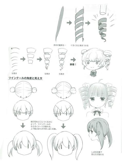 Basic Anime Drawing Tutorial Anime Tutorial Bodewasude