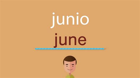 Como se dice junio en inglés NoSeHacerlo