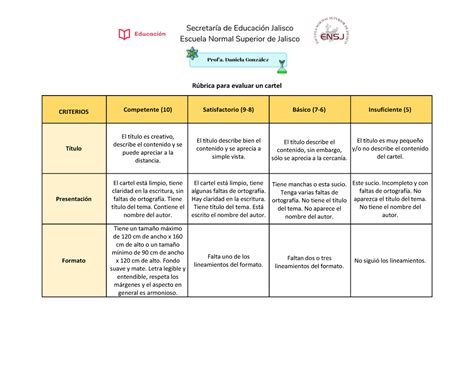 Rúbrica para evaluar un cartel R brica para evaluar un cartel