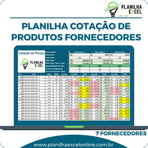 Planilha Comparativa de Cotação de Preços de Produtos