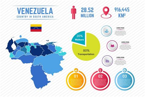 Colorful Venezuela Map Infographic Template 3218503 Vector Art At Vecteezy
