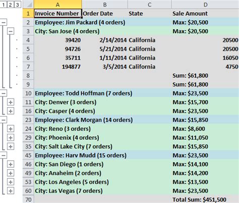 DevExtreme Data Grid New Excel Export API CTP In V19 1