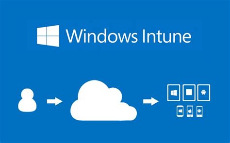 The Windows Intune Logo Is Shown Above An Image Of A Cloud And Two People