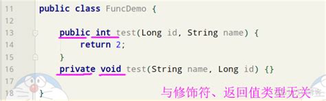 java method方法签名 java方法签名是什么 mob64ca13fba42b的技术博客 51cto博客