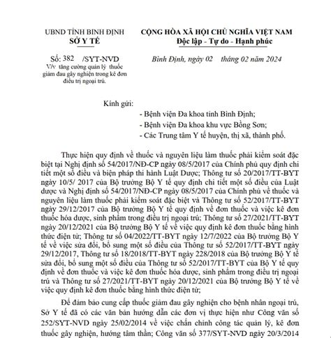 Công văn 382 SYT NVD Về việc tăng cường quản lý thuốc giảm đau gây