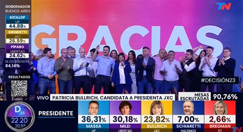 Qui N Gan Las Elecciones En Argentina Hoy Sigue Aqu En Vivo