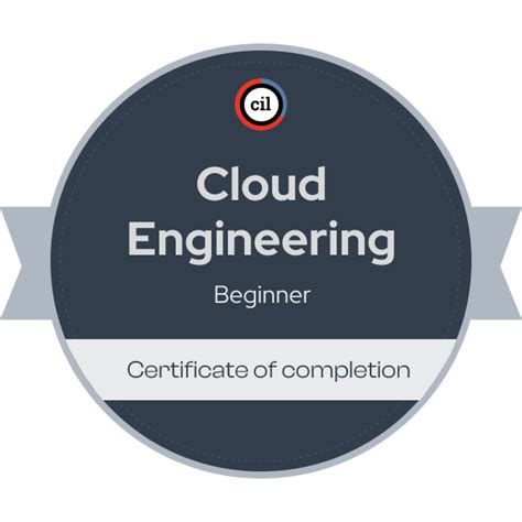 Cil Academy Cloud Engineering Credly