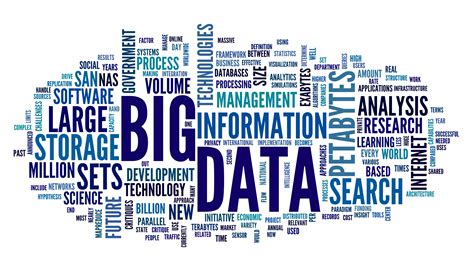 what is big data analytics mr dashboard
