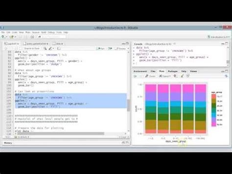 Plotting In R Tutorial Gorgeous Graphs With Ggplot2