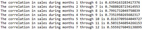 How To Calculate Rolling Correlation In Python Geeksforgeeks