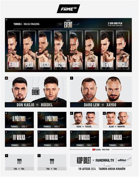 FAME MMA 20 Karta Walk Zawodnicy Turniej Walki Kto Walczy