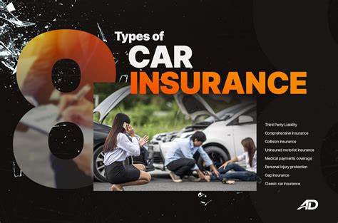 8 Types Of Car Insurance You Need To Know Autodeal